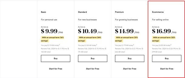 WordPress vs GoDaddy Website Builder (2025) — Let's Compare!