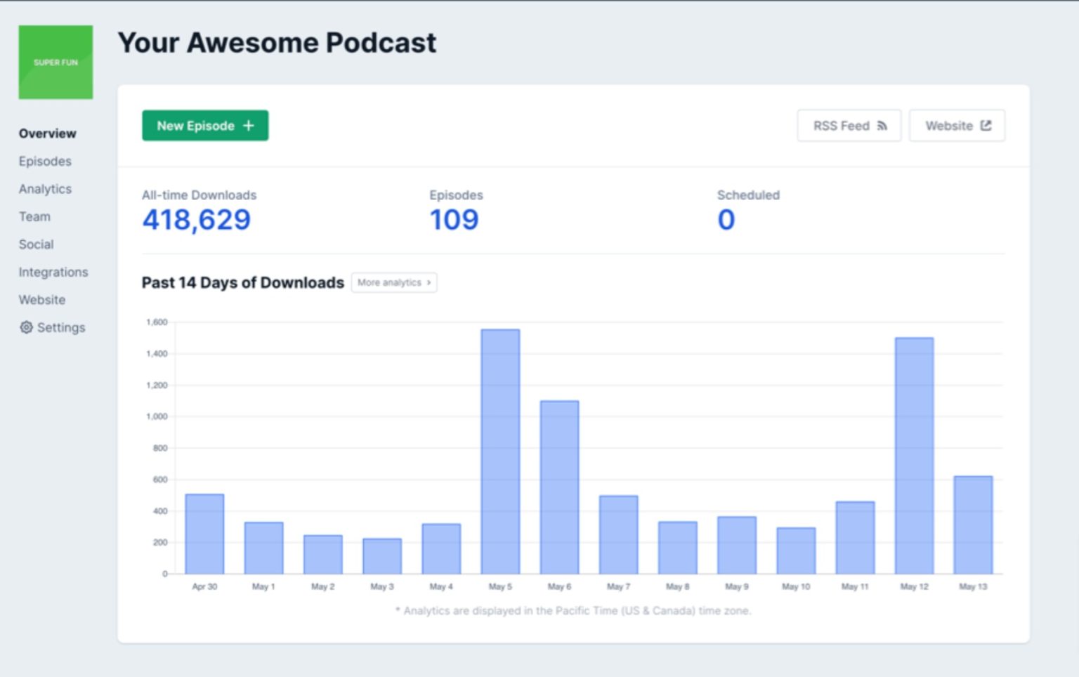 11 Best Podcast Hosting Platforms in 2025 (Compared)