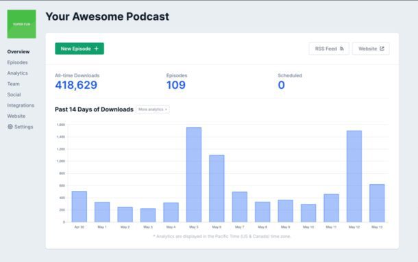 11 Best Podcast Hosting Platforms in 2025 (Compared)