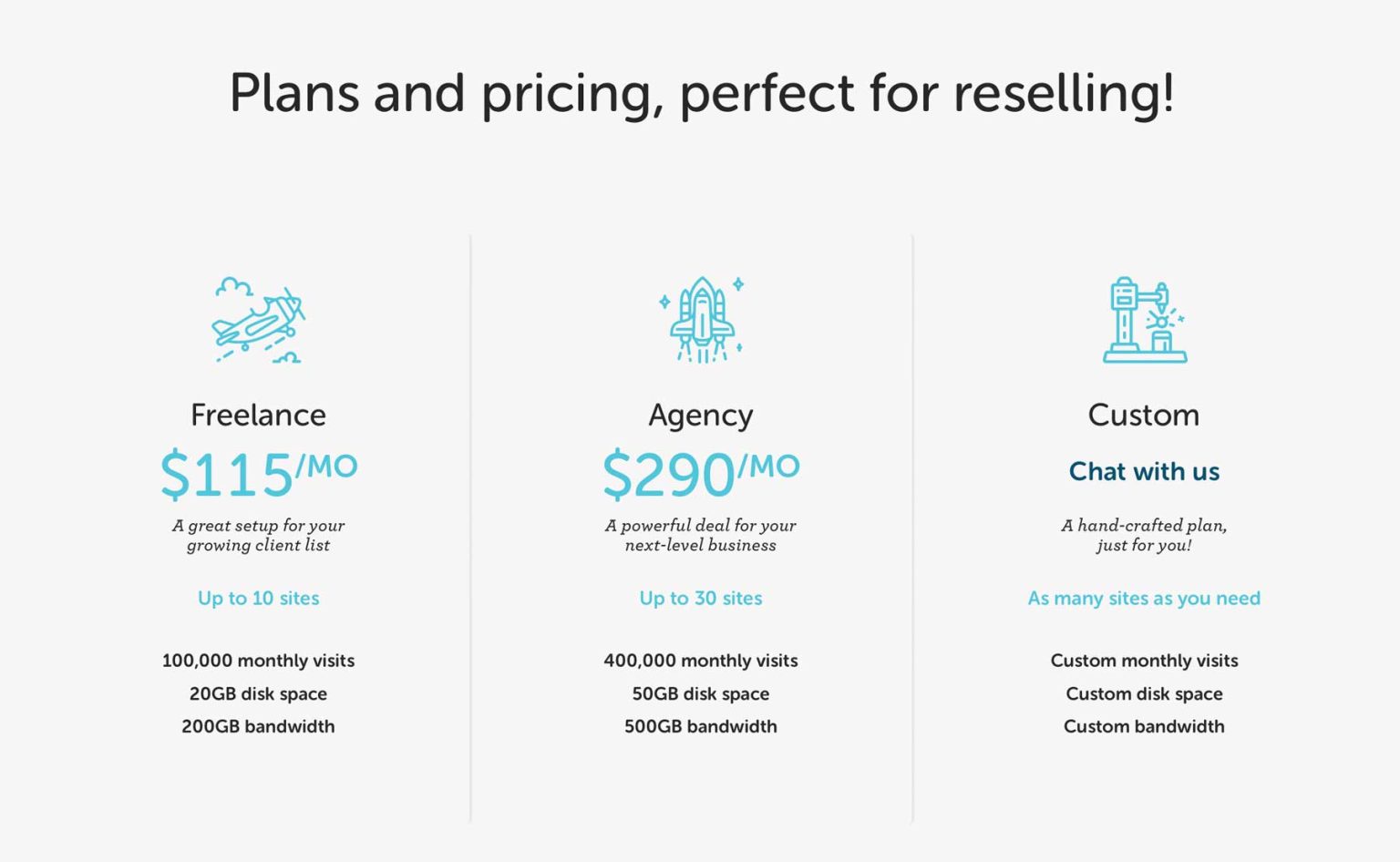 8 Best WordPress Reseller Hosting Companies in 2025