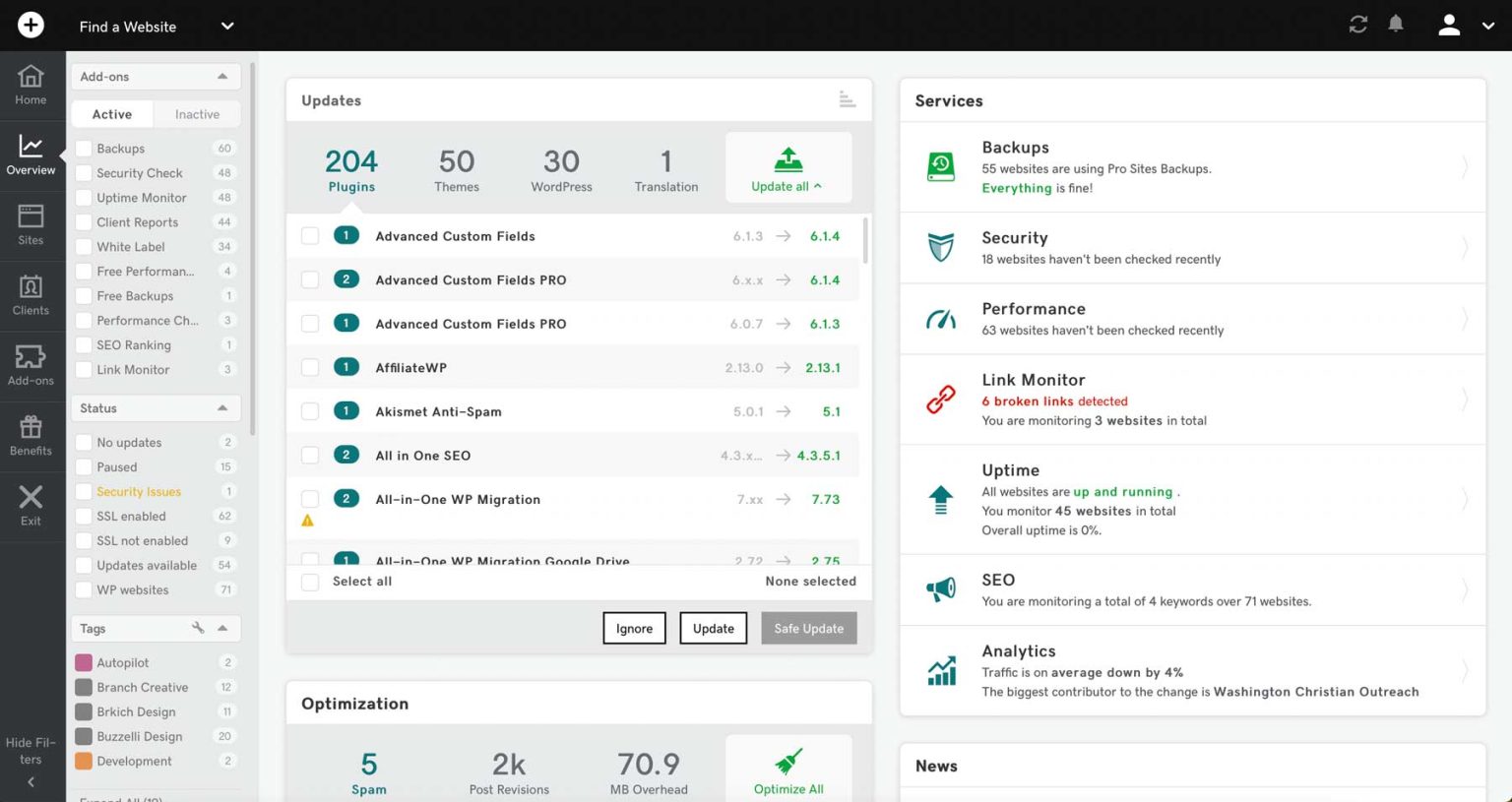 9 Best WordPress Site Management Tools in 2024 (Compared)