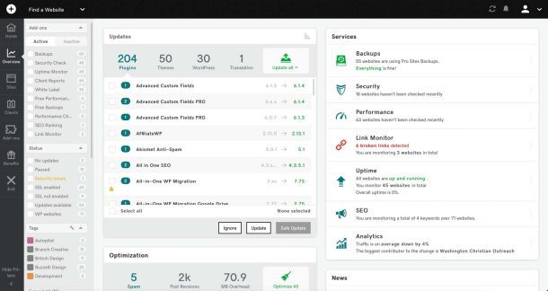 9 Best WordPress Site Management Tools in 2024 (Compared)
