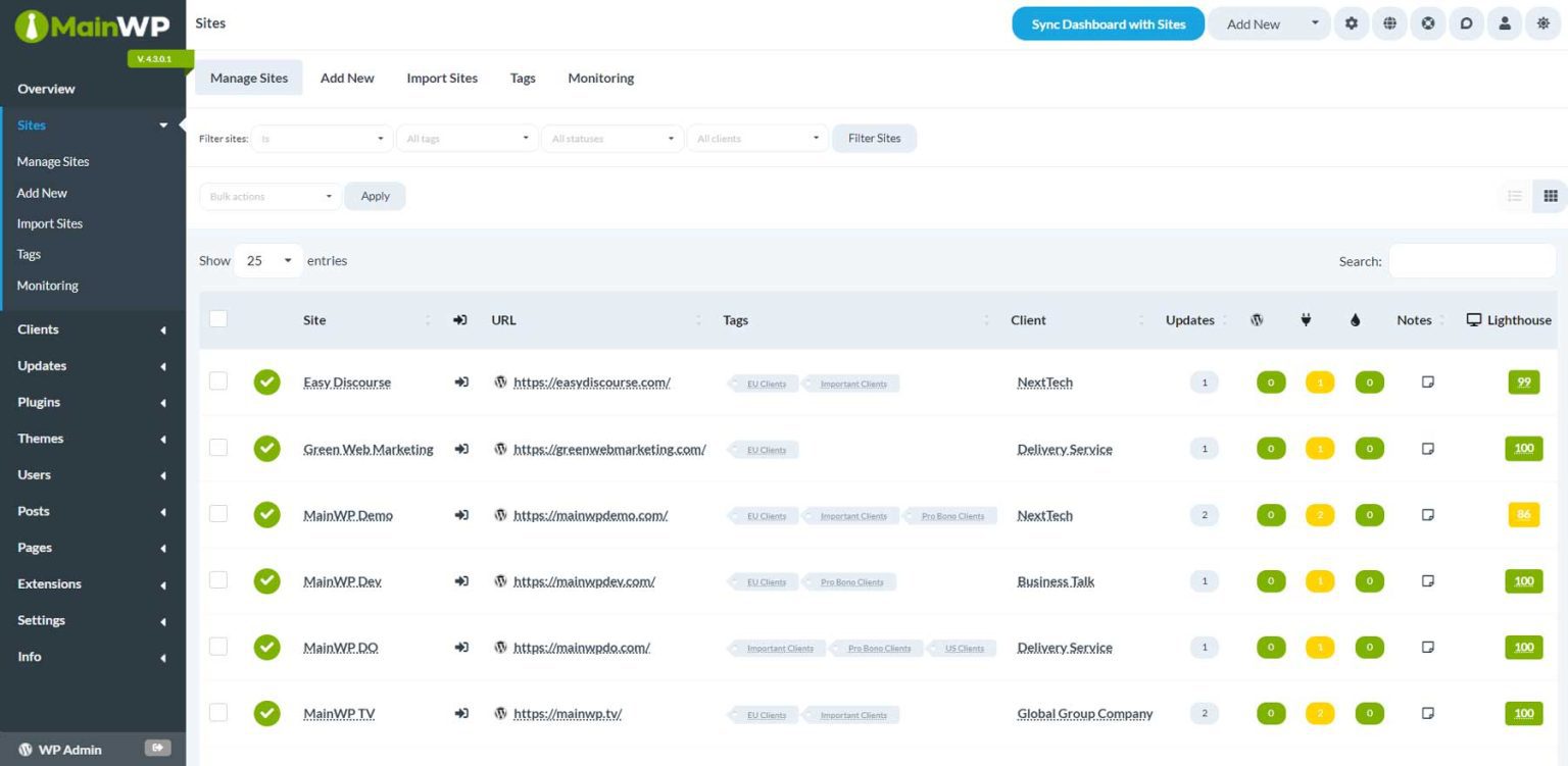 9 Best WordPress Site Management Tools in 2024 (Compared) 9 Best WordPress Site Management Tools in 2024 (Compared)