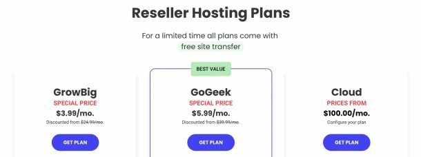 8 Best WordPress Reseller Hosting Companies in 2025