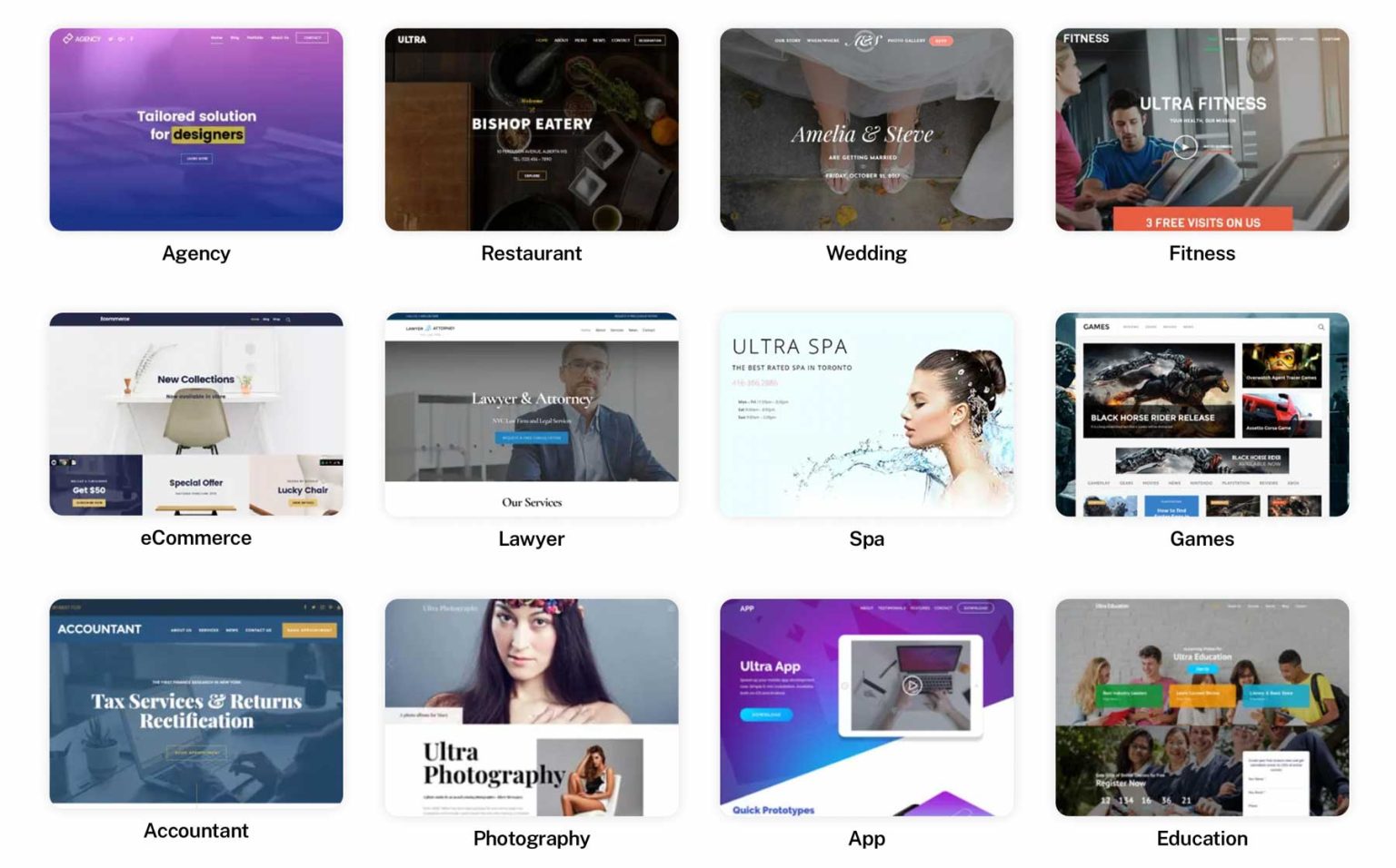 12 Best WordPress Themes in 2025 (Top Choices)