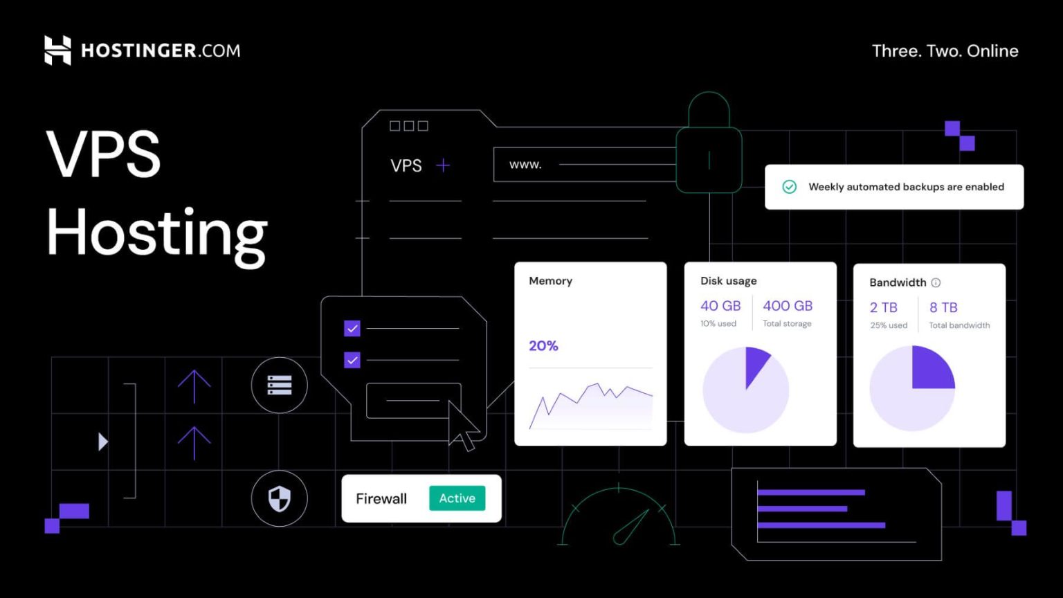 8 Best WordPress VPS Hosting Companies in 2025