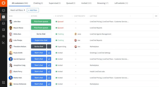 13 Best Live Chat Software in 2025 (Top Choices)