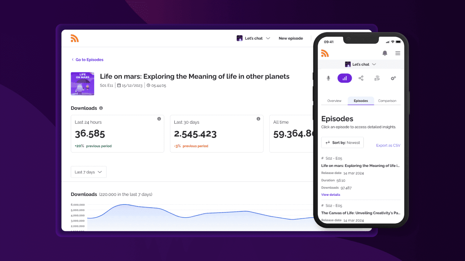 11 Best Podcast Hosting Platforms in 2025 (Compared)