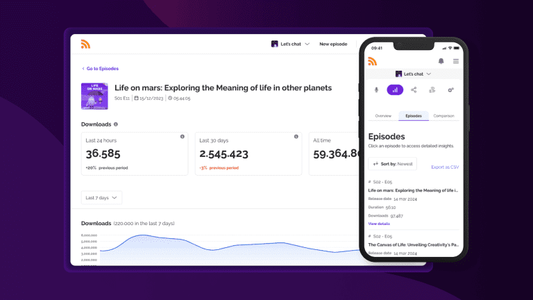 11 Best Podcast Hosting Platforms in 2025 (Compared)