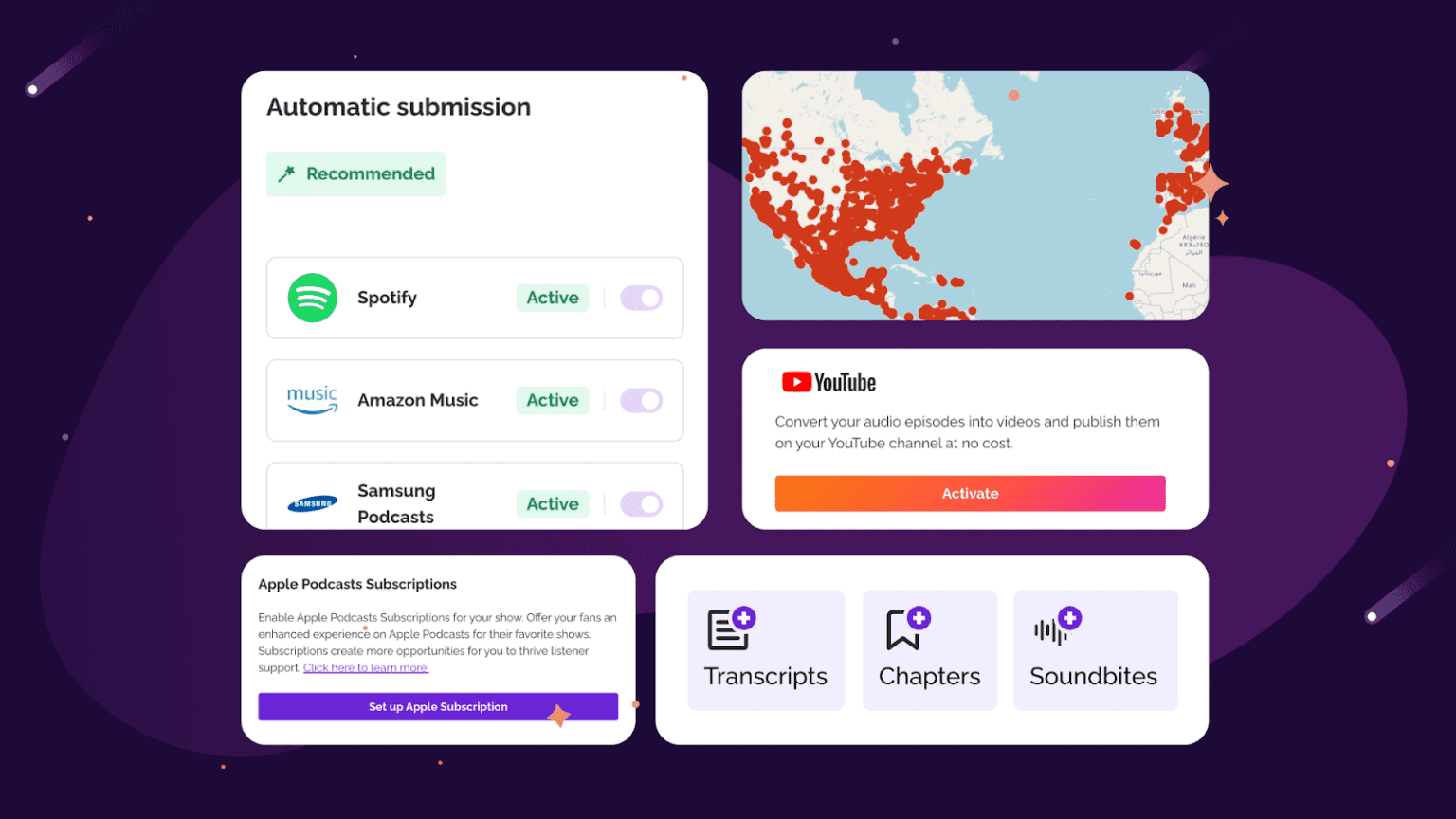 11 Best Podcast Hosting Platforms in 2025 (Compared)