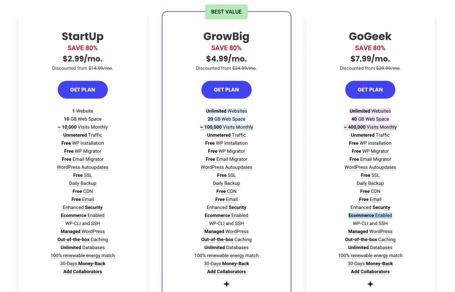 How to Register a Domain Name in 2025 (Step by Step)