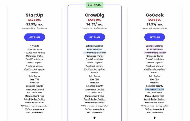 How to Register a Domain Name in 2025 (Step by Step)