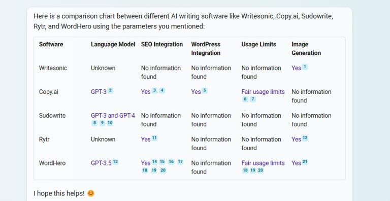 How To Use Bing AI Chat in 2025 (Beginner's Guide)
