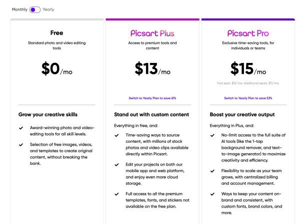 Picsart (AI): Review (Details, Pricing & Features)