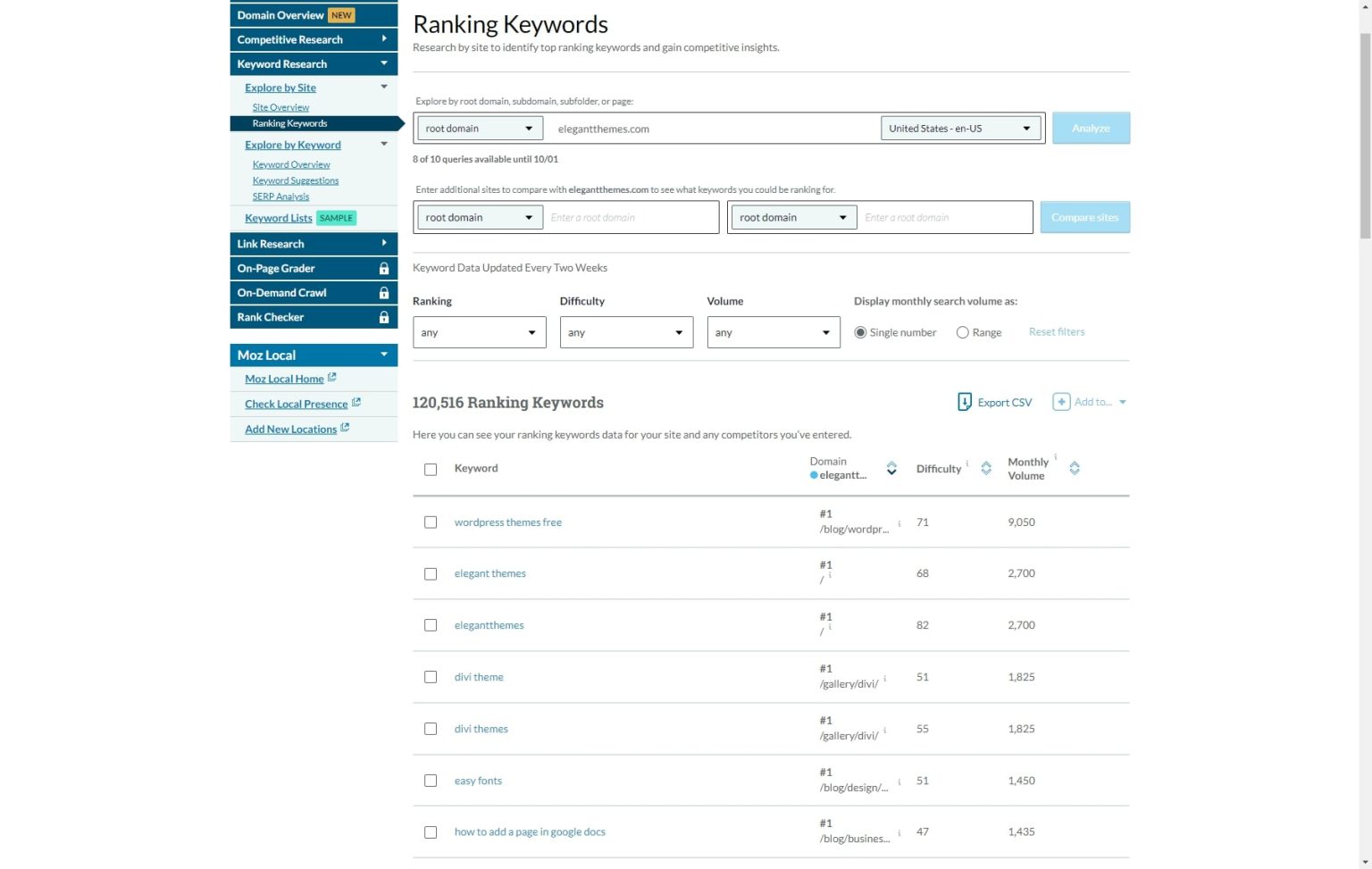 10 Best Keyword Research Tools in 2025 (Compared)