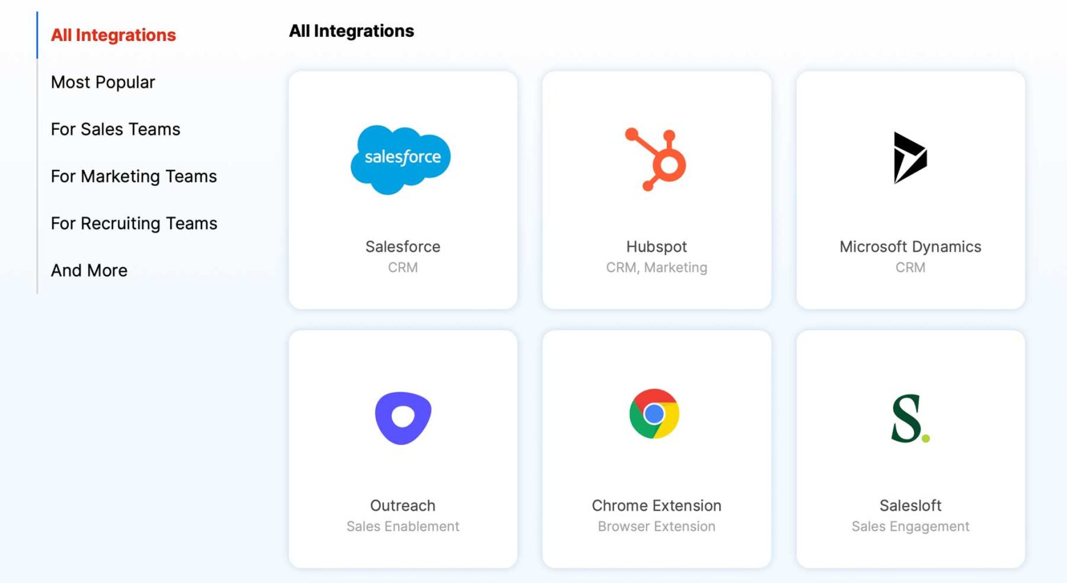 Seamless.ai Review: Features, Pricing, & More (2025)