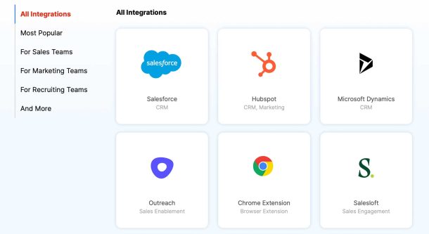 Seamless.ai Review: Features, Pricing, & More (2025)