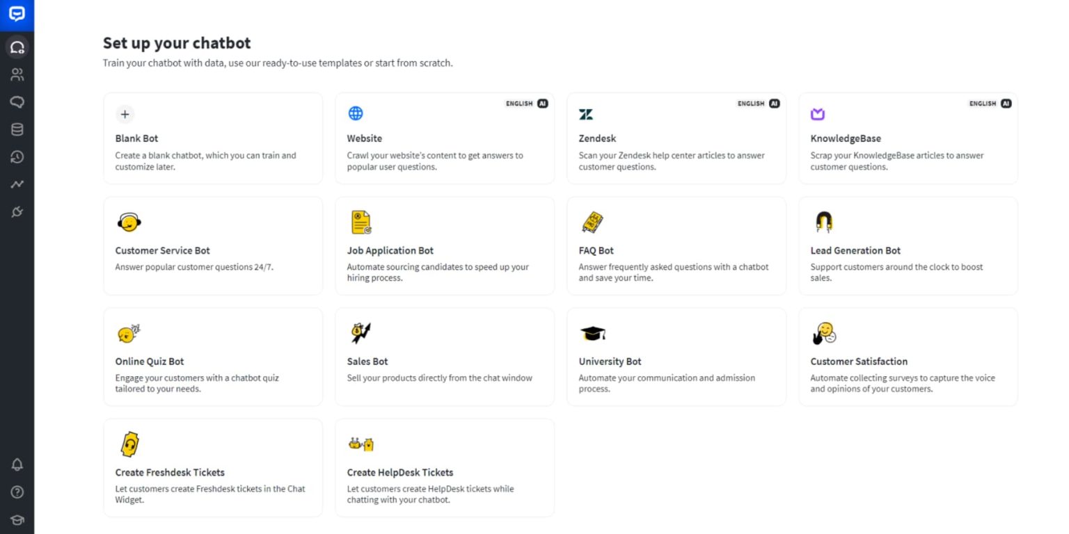 ChatBot Review: Features, Benefits, Pricing, & More (2025)
