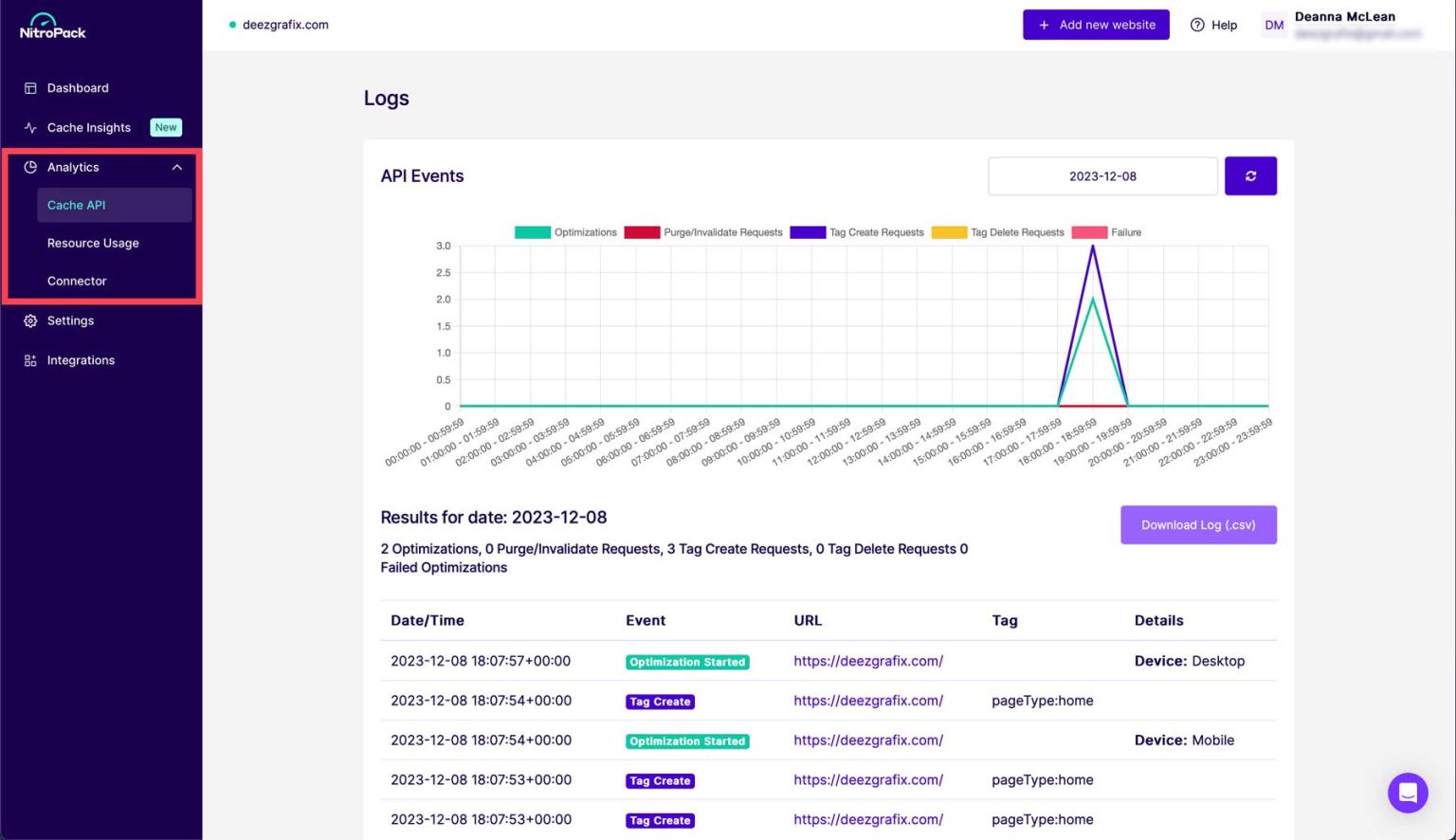 NitroPack Review: Features, Pricing & More (2025)