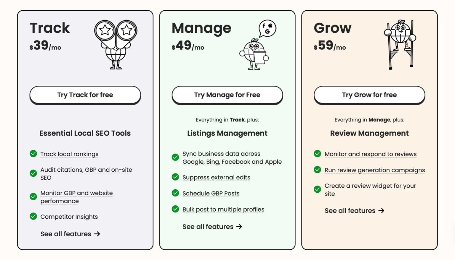 Brightlocal Review: Features, Pros & Cons, Pricing (2025)