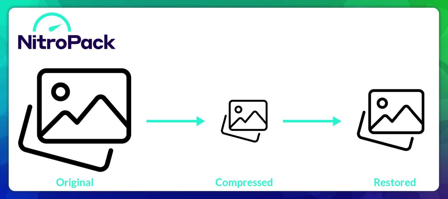 NitroPack Review: Features, Pricing & More (2025)