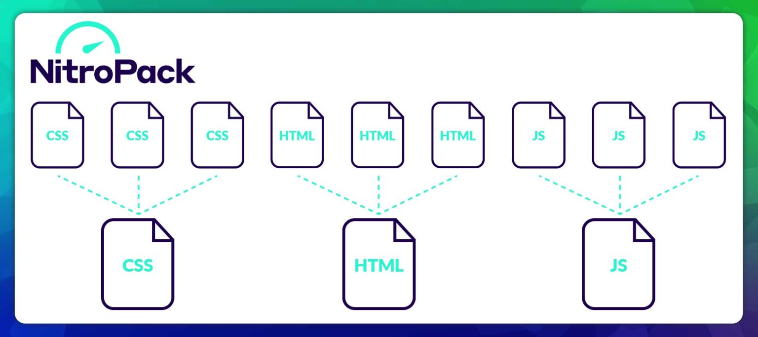 NitroPack Review: Features, Pricing & More (2025)