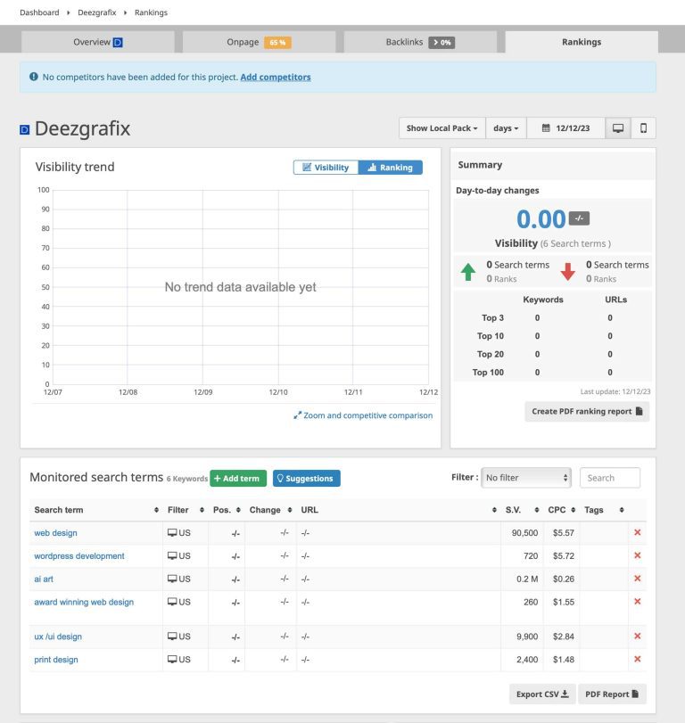 Seobility Review: Features, Pros & Cons, Pricing (2025)