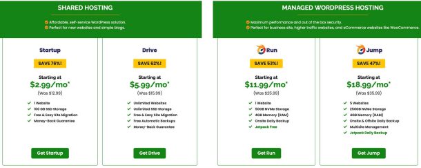 10 Best WordPress Hosting Options in 2024 (Handpicked)