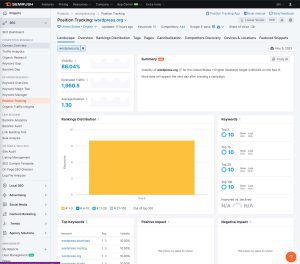 Semrush Review: Everything You Need to Know (2025)