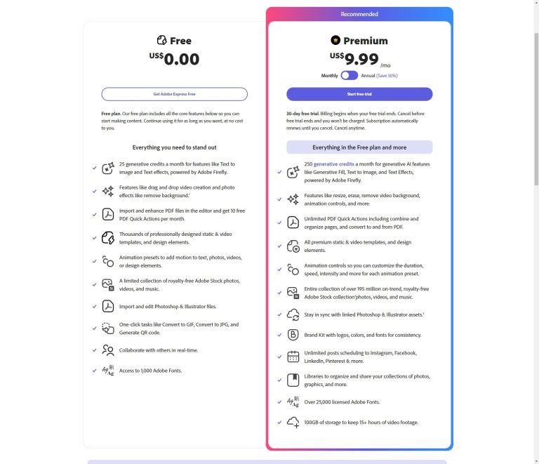 Adobe Express Review: Top Features & Benefits (2025)