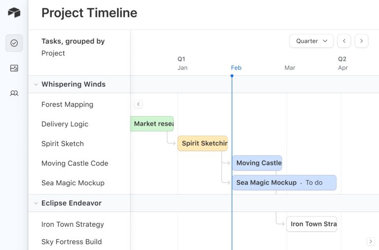 11 Best Project Management Software Tools in 2025 (Compared)