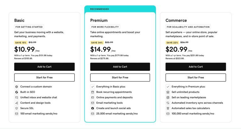 GoDaddy vs Wix: What Is The Best AI Website Builder? (2025)