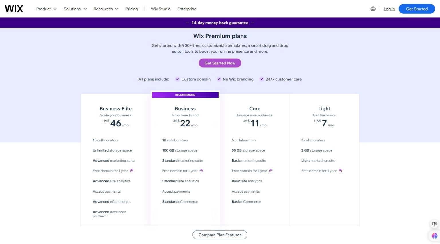 Wix vs Shopify: 6 Key Areas Compared (Who Wins in 2025?)