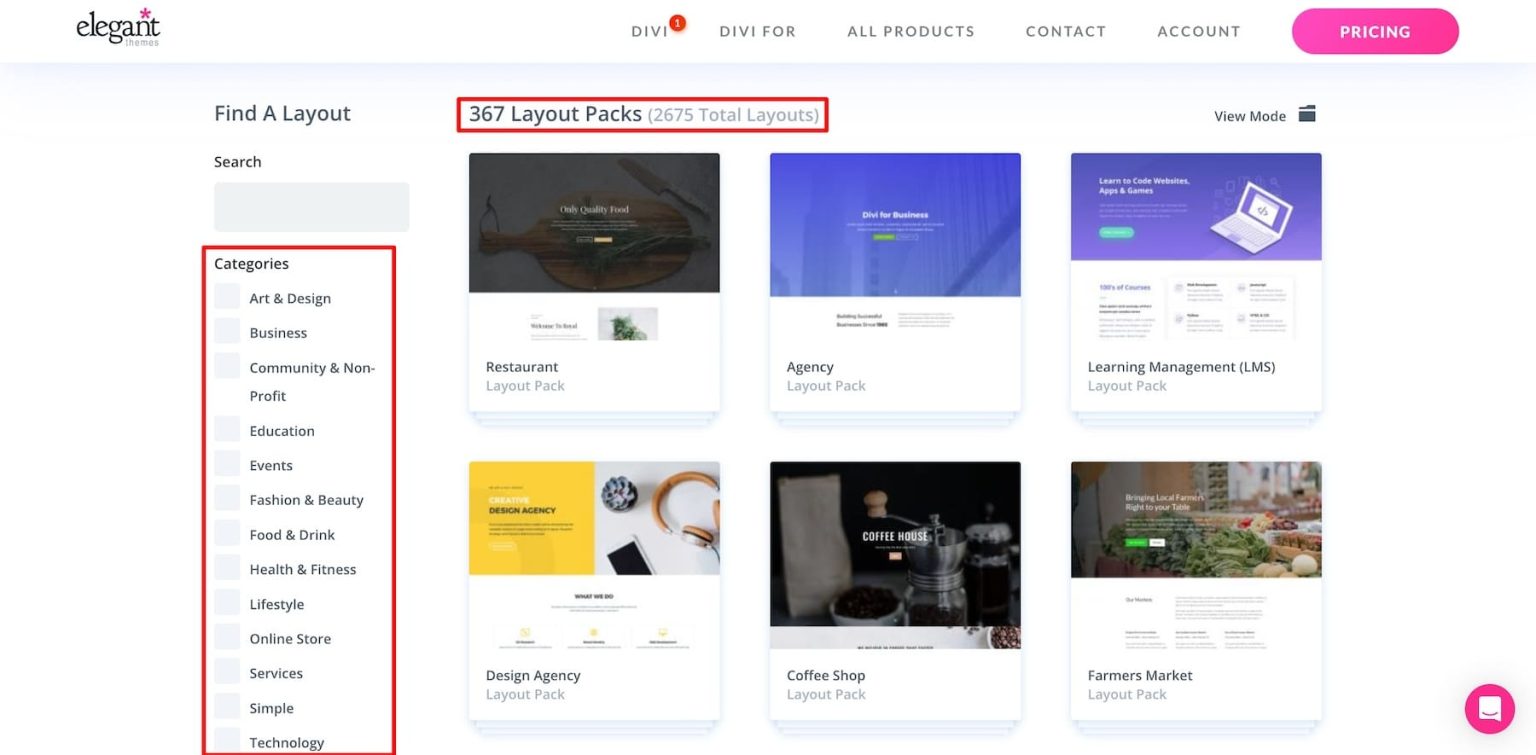 Divi vs Betheme: Which WordPress Theme to Use In 2025?