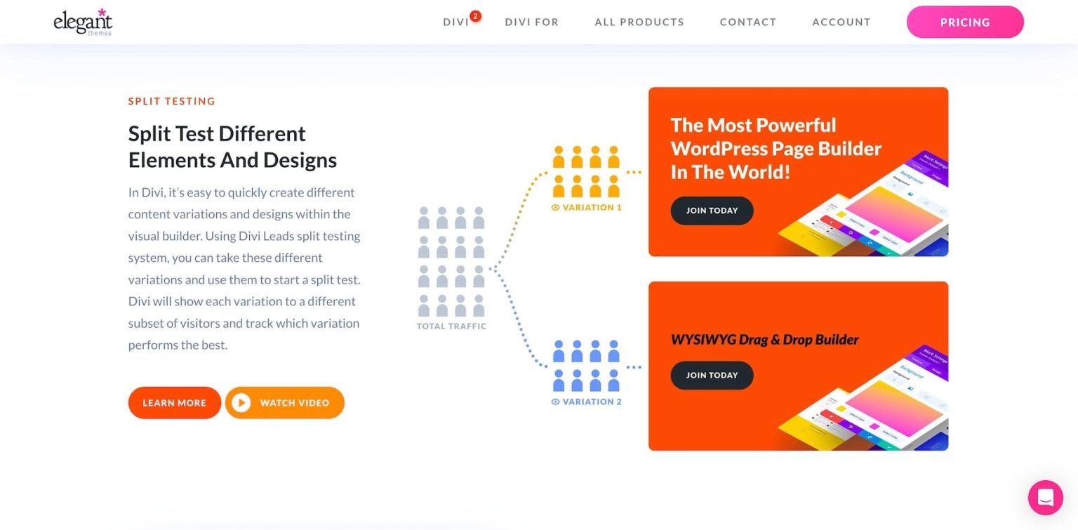 How to Effectively Rebrand Your Website Step-by-Step in 2025