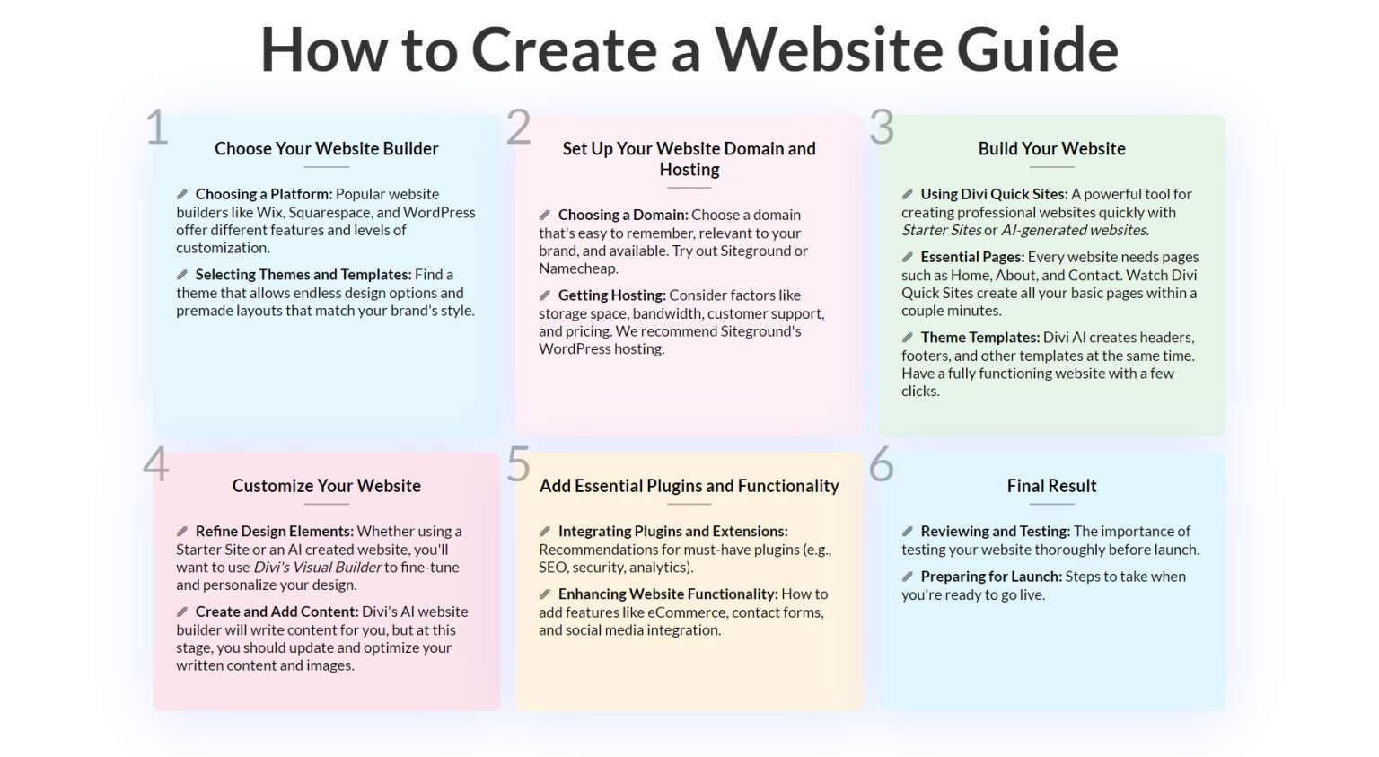 How to Make a Website in 2025 (Detailed Tutorial)
