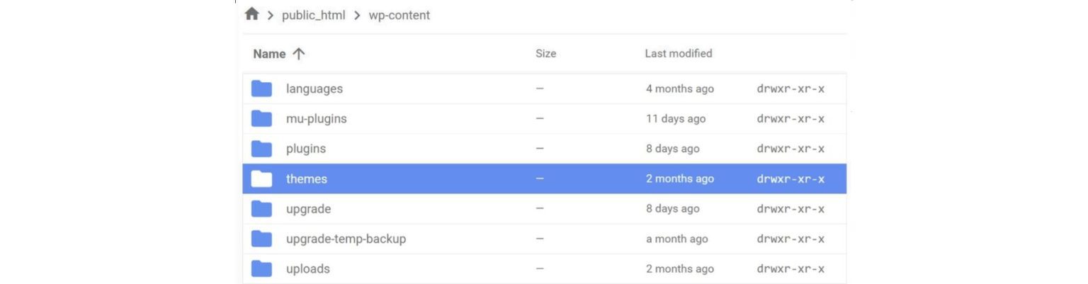 How To Remove Unused Wordpress Themes And Why You Should