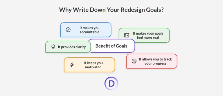 How to Redesign Your WordPress Site (& Keep Your SEO)