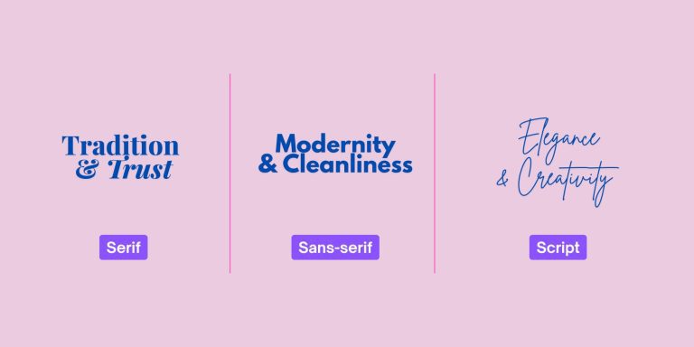 Optimal Typography For Web Design In 2025