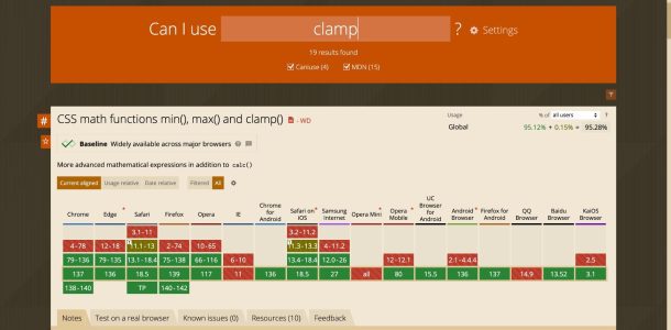 What Is clamp() In CSS (And How To Use It)