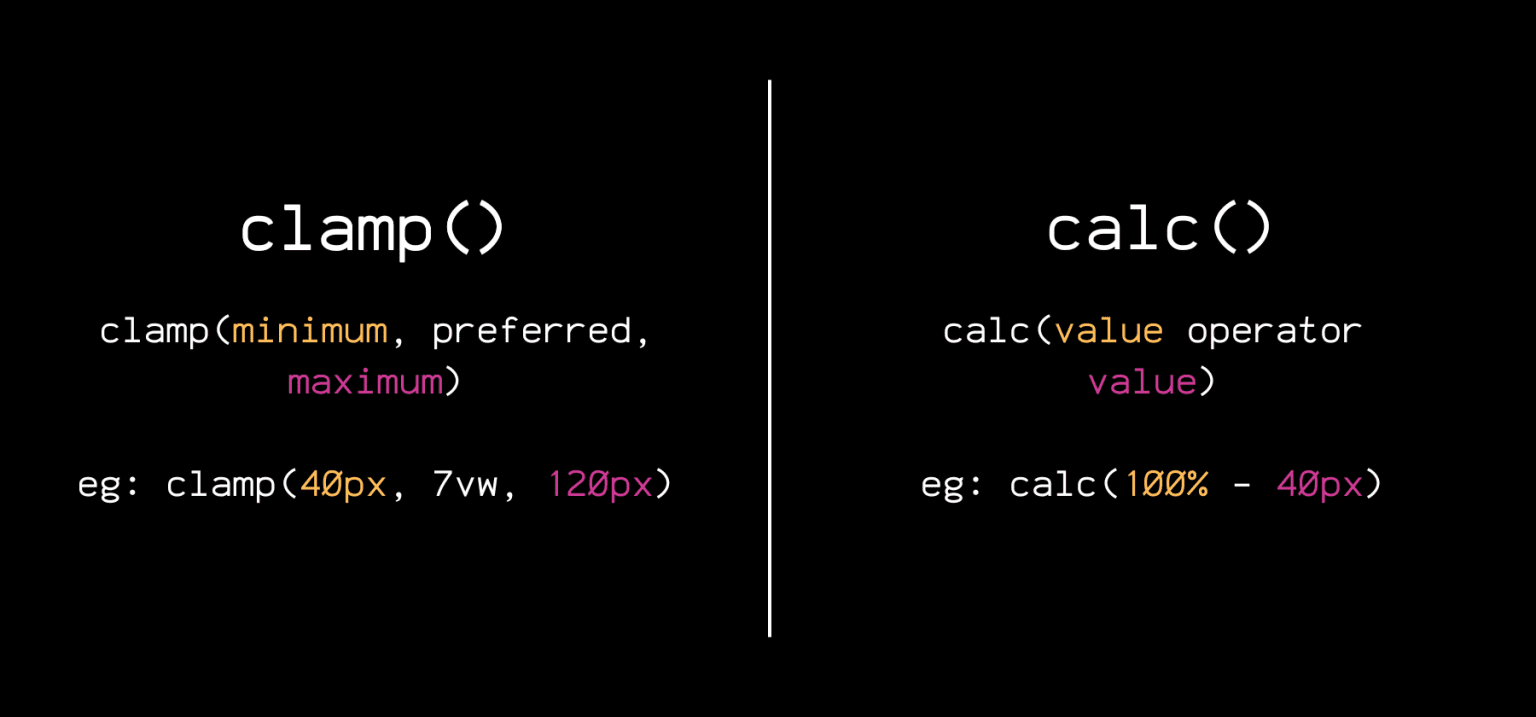 What Is calc() In CSS (And How To Use It)