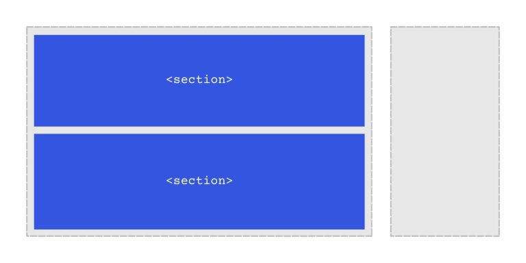 When To Use Section, Aside, And Main HTML Elements In Divi 5