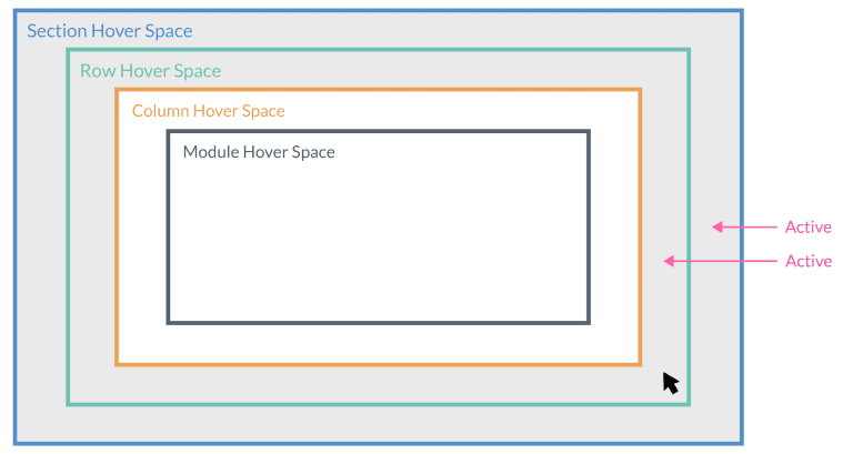 Using Divi Hover Options | Elegant Themes Documentation
