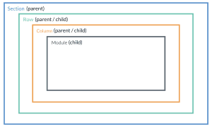Using Divi Hover Options | Elegant Themes Documentation