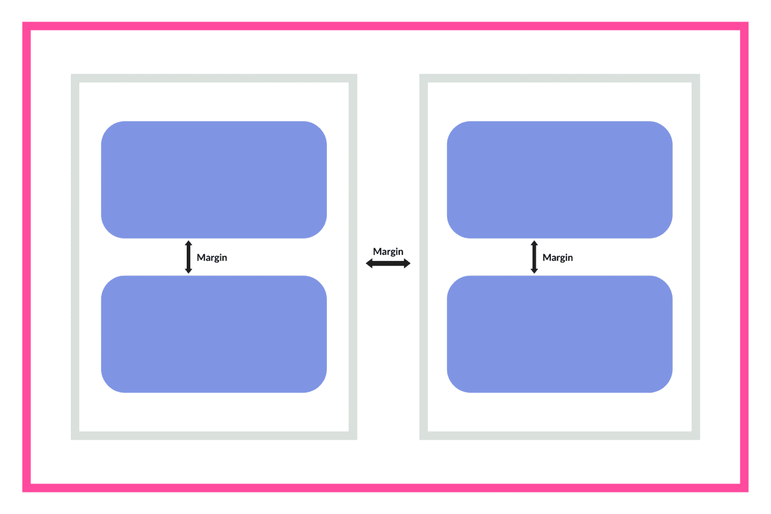 Using Divi Spacing Options Elegant Themes Documentation