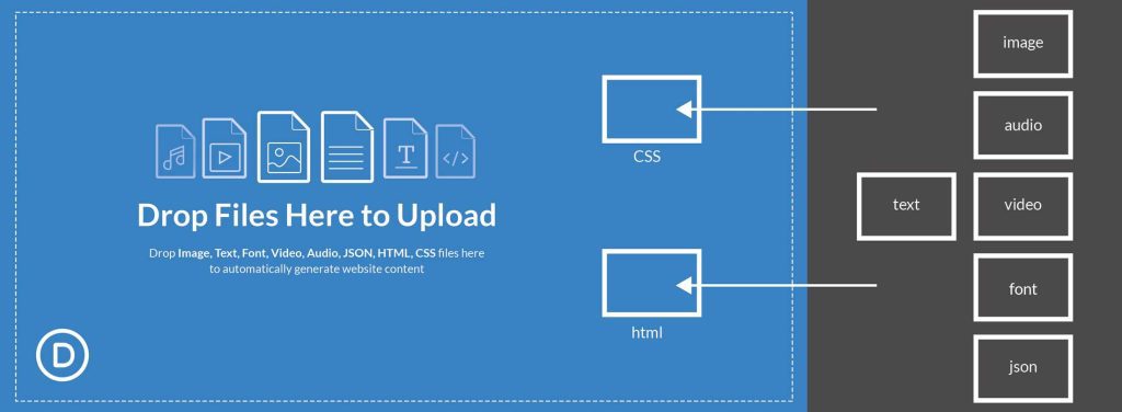Using The Divi Drag And Drop File Upload Feature Elegant Themes