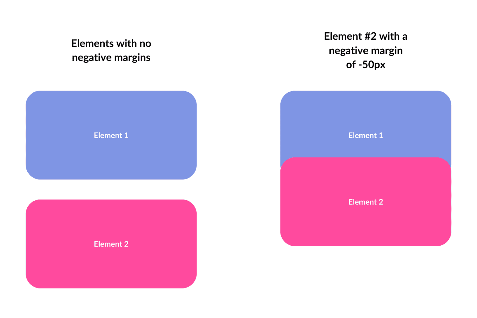 Using Divi Spacing Options | Elegant Themes Documentation