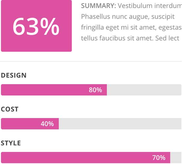 Extra Drag & Drop Magazine WordPress Theme | Elegant Themes