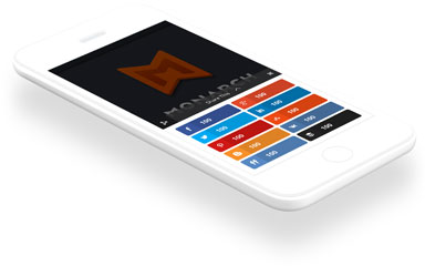 Monarch Social Sharing Plugin For WordPress