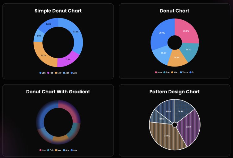 Divi Floating Menus Module Elegant Themes